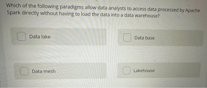Solved What is the default block size in HDFS? 1024MB 128MB | Chegg.com