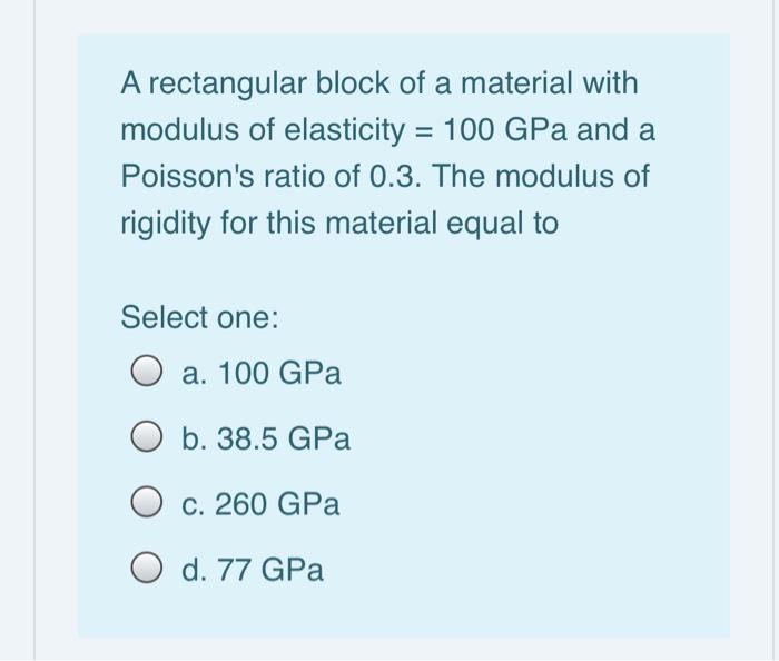Solved A Rectangular Block Of A Material With Modulus Of 