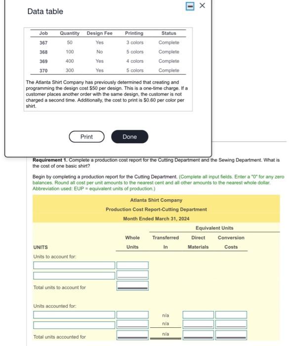 Data table Data tableRequirementsRequirement 1. | Chegg.com
