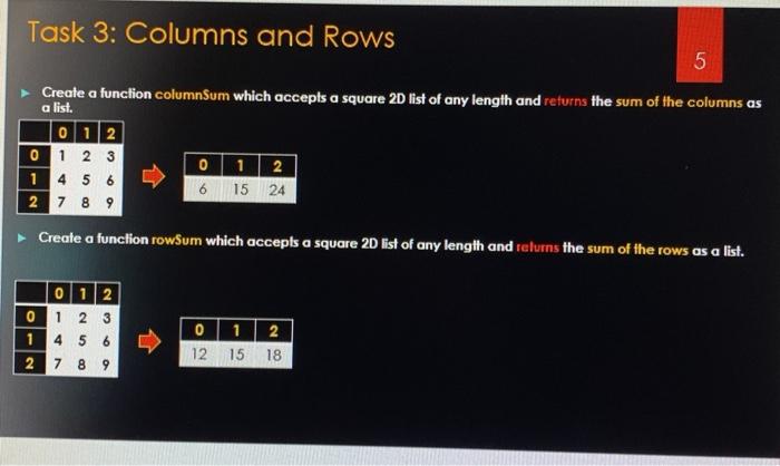 Solved Task 0: Formatting List 2 3 Create a function inOrder | Chegg.com
