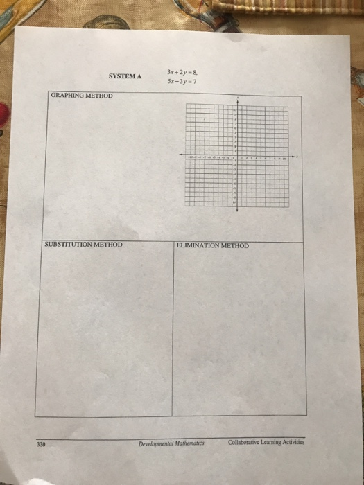 Solved SYSTEMA 3x +2y = 8 5x-3y = 7 GRAPHING METHOD | Chegg.com