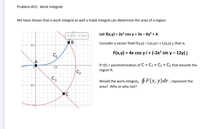 Solved Problem #12: Work Integrals We have shown that a work | Chegg.com