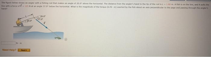 Solved The figure below shows an angler with a fishing rod | Chegg.com