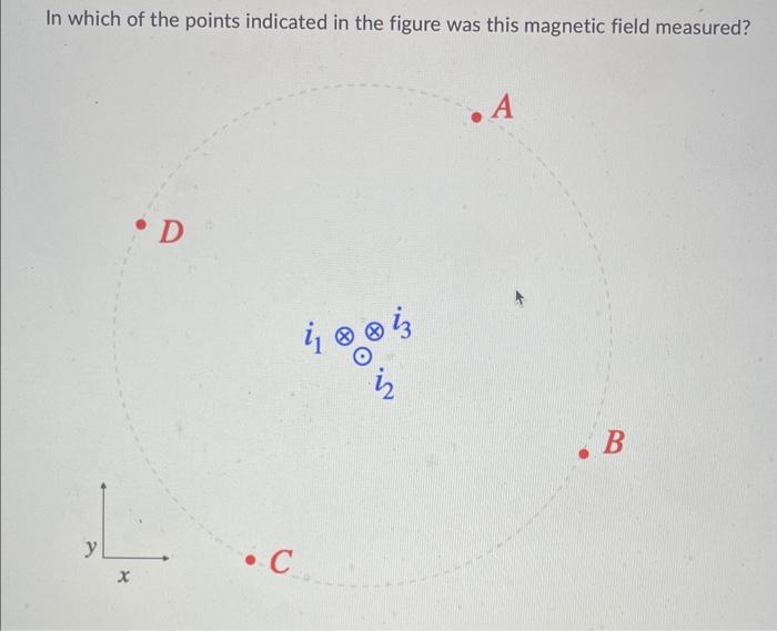 Solved Consider the situation depicted below, where three | Chegg.com
