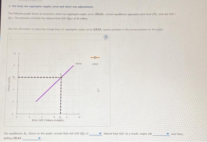 Solved 7. The long-run aggregate supply curve and short-rin | Chegg.com