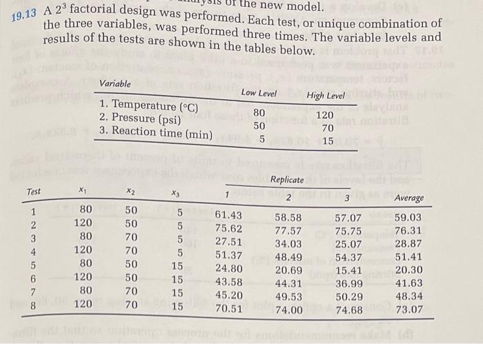 Solved 19.16 Consider again the factorial design presented | Chegg.com