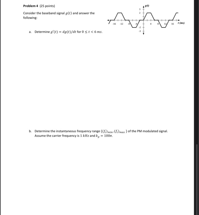 Solved Problem 4 (25 points) Consider the baseband signal | Chegg.com