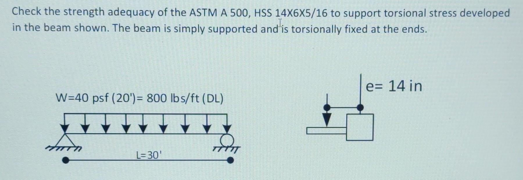 Solved Check the strength adequacy of the ASTM A 500, HSS | Chegg.com