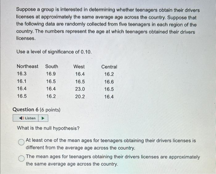 Solved Suppose a group is interested in determining whether | Chegg.com Solved Suppose a group is interested in determining whether | Chegg.com