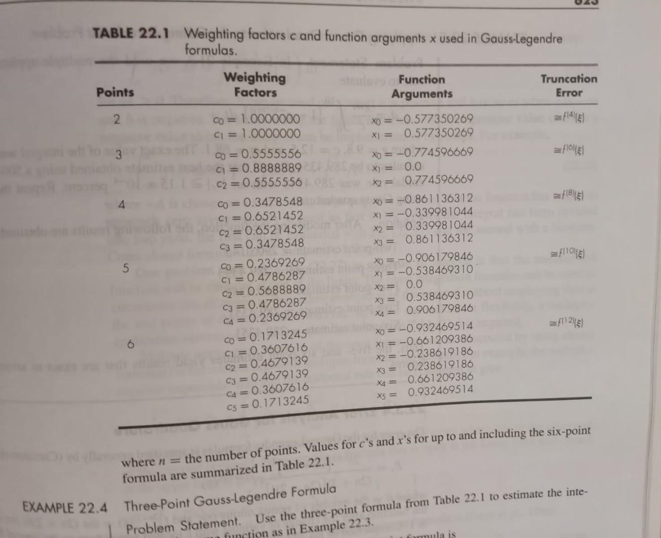 Solved TABLE 22.1 Weighting factors c and function arguments | Chegg.com