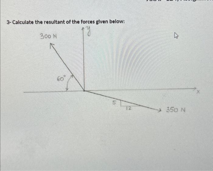 Solved 3- Calculate the resultant of the forces given below: | Chegg.com
