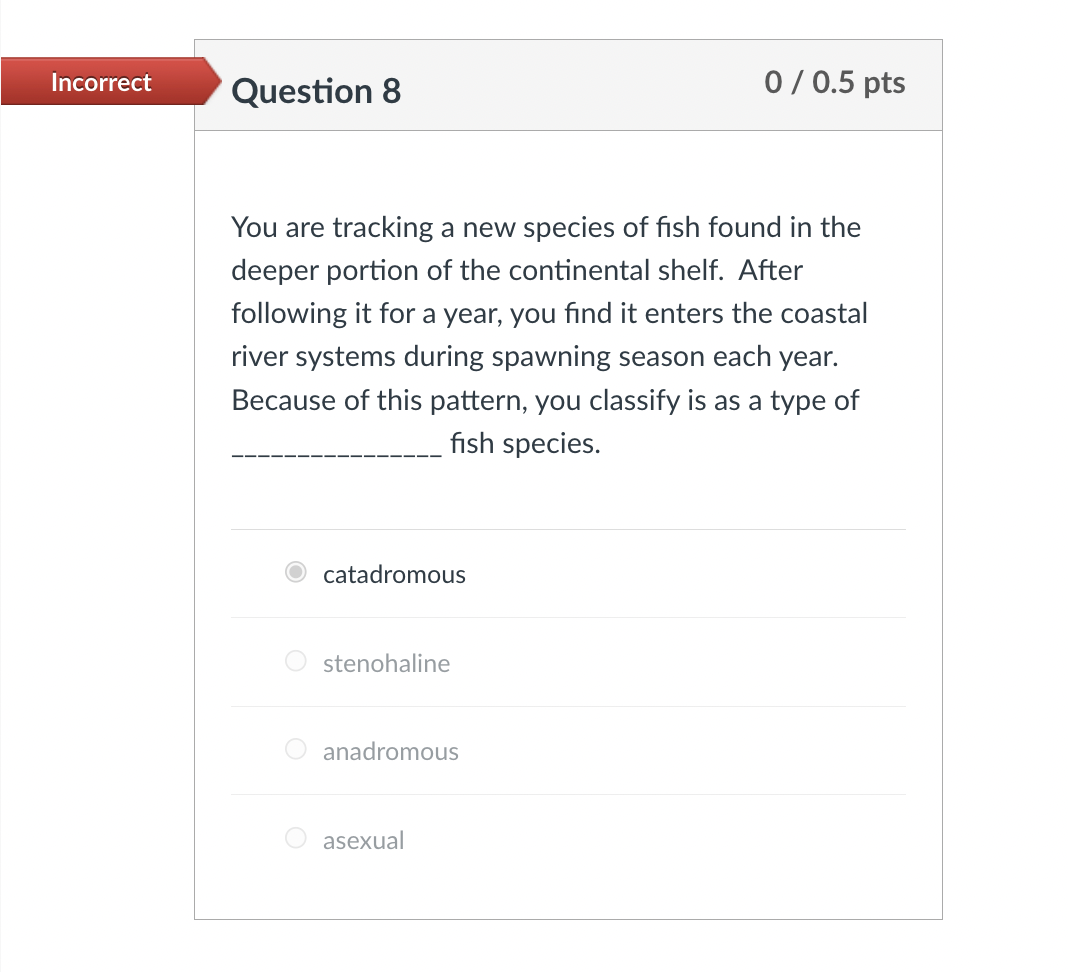 Solved Question 8You are tracking a new species of fish | Chegg.com