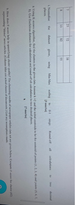 1. Using K-means algorithm, find the clusters in the | Chegg.com