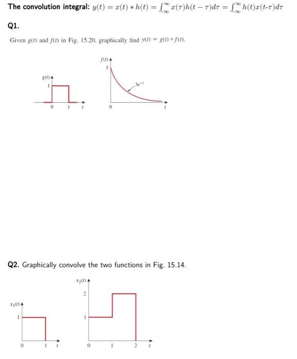 Solved The convolution integral: | Chegg.com