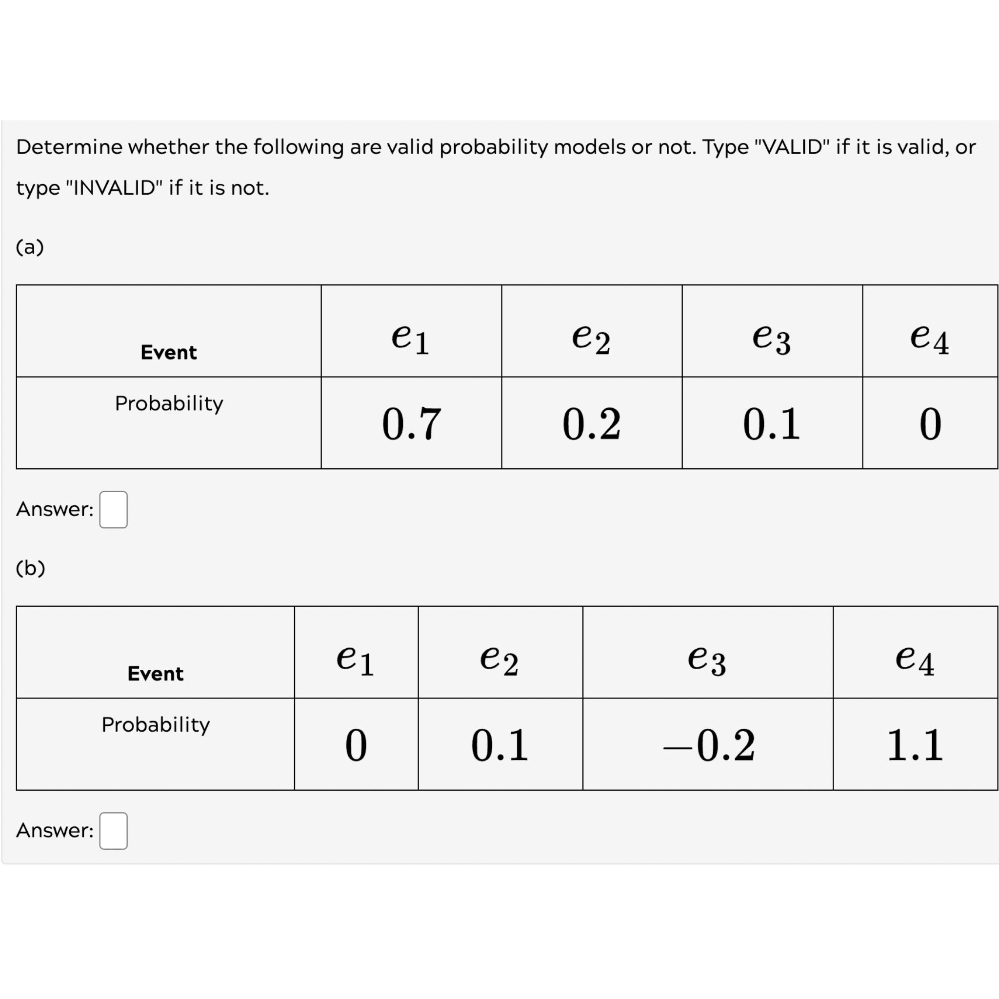 Solved Determine whether the following are valid probability | Chegg.com