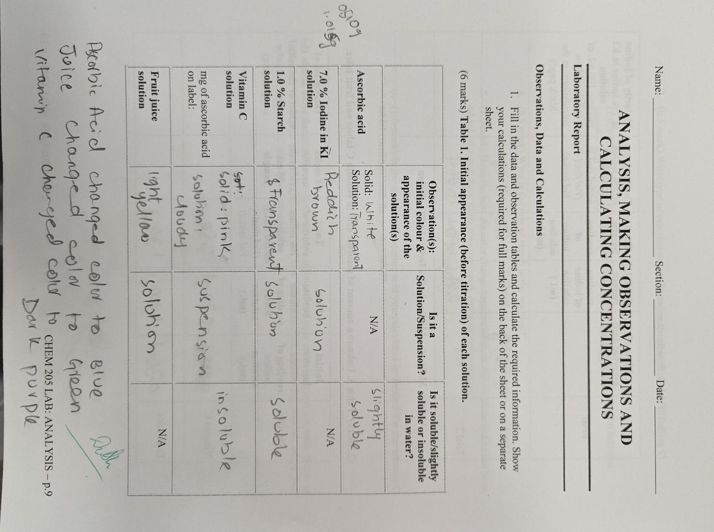 Name: Section: Date: ANALYSIS, MAKING OBSERVATIONS | Chegg.com