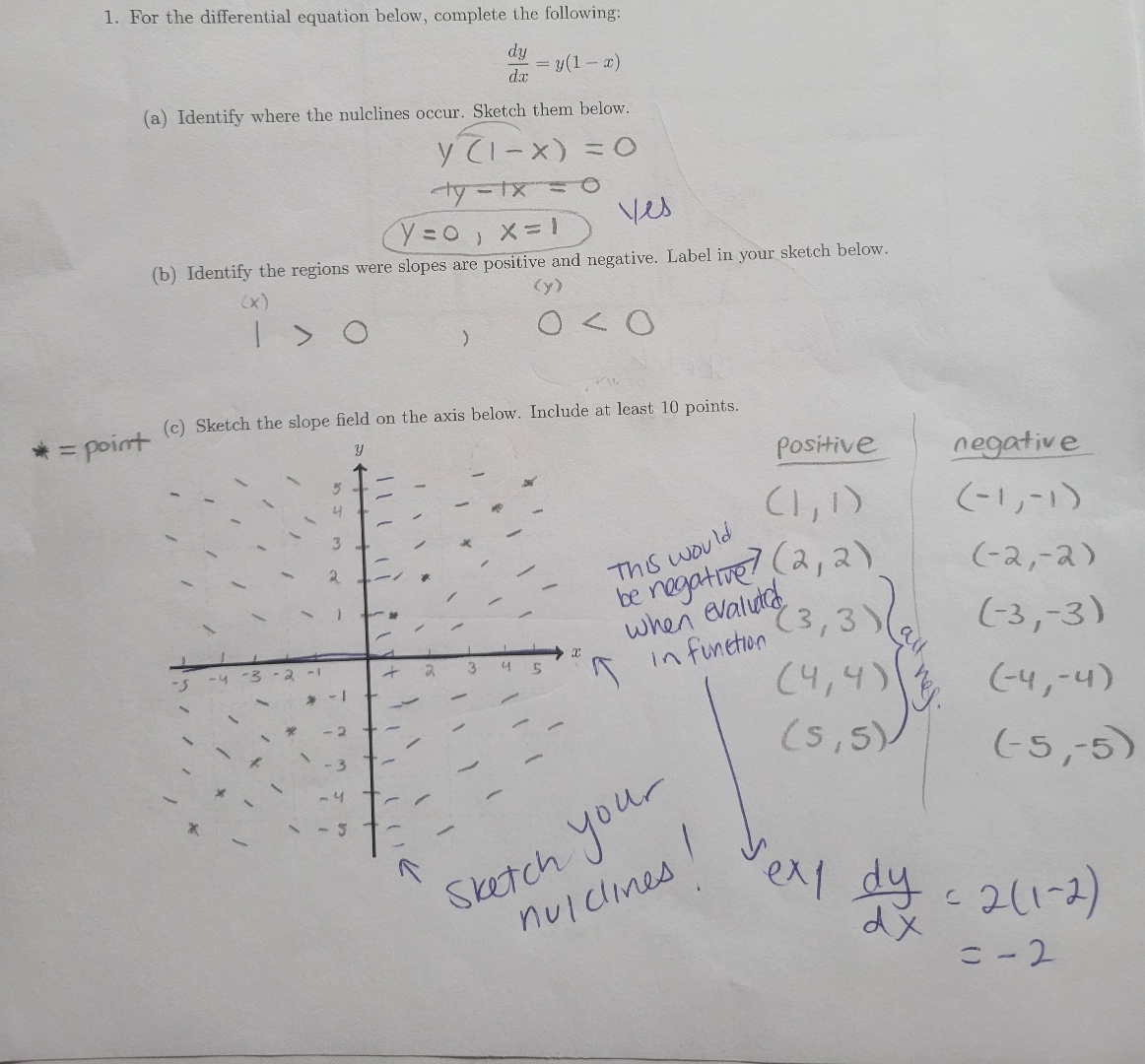 Solved Hi, ﻿can you please help? I'm still confused on what | Chegg.com