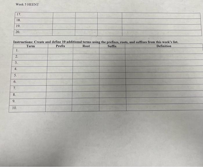 Solved -define the following terms using their | Chegg.com