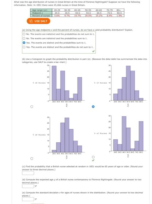 Solved What was the age distribution of nurses in Great | Chegg.com