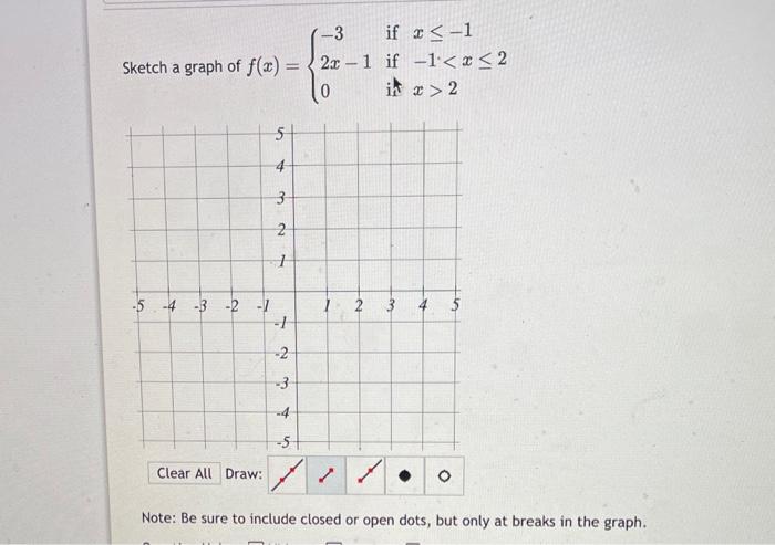 Solved ketch a graph of f(x)=⎩⎨⎧−32x−10 if x≤−1 if −1 | Chegg.com
