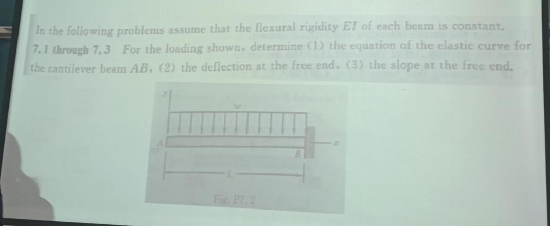 Solved In the following problems assume that the flexural | Chegg.com