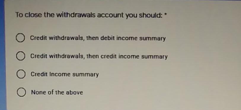 Solved To close the withdrawals account you should: Credit | Chegg.com