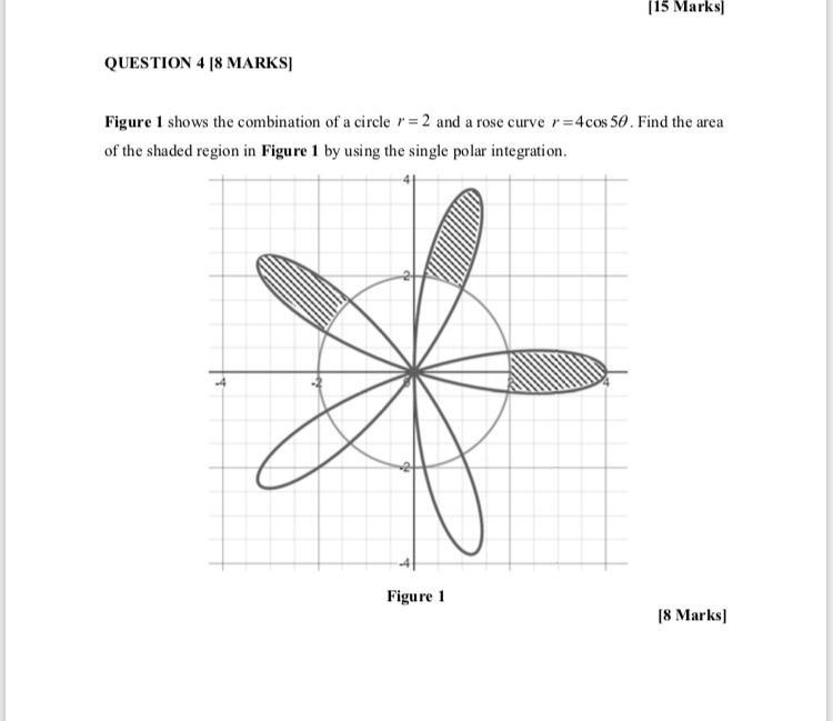 Solved (15 Marks QUESTION 4 18 MARKS Figure 1 shows the | Chegg.com Solved (15 Marks QUESTION 4 18 MARKS Figure 1 shows the | Chegg.com