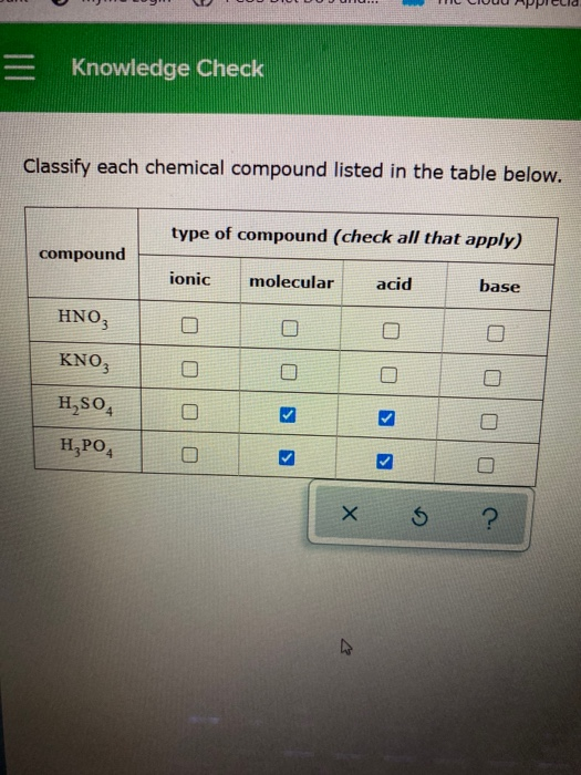 Solved = Knowledge Check Classify each chemical compound | Chegg.com Solved = Knowledge Check Classify each chemical compound | Chegg.com
