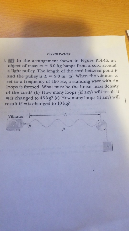 Solved rigure 14.45 1. M In the arrangement shown in Figure | Chegg.com