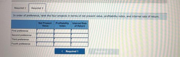 Solved Exercise 14-11 (Algo) Preference Ranking of | Chegg.com