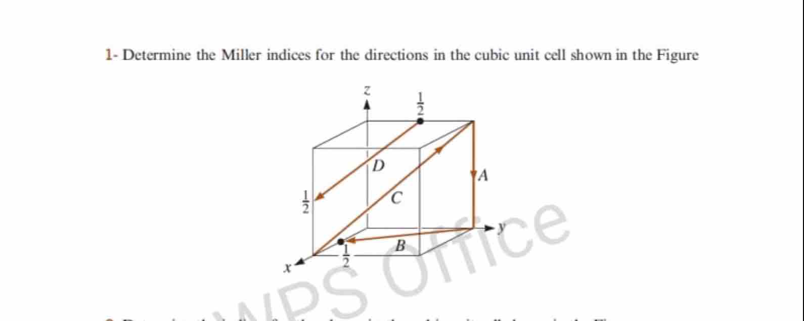 Solved 1- ﻿Determine the Miller indices for the directions | Chegg.com