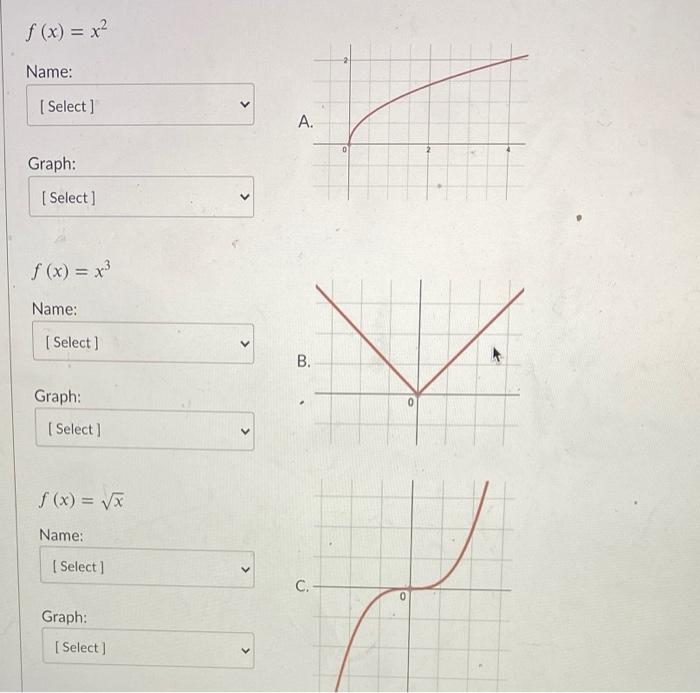 Two graphs are shown below. The f(x) graph is the | Chegg.com
