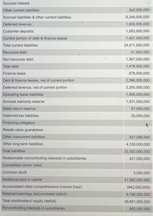 Solved Future Financial Considerations: Describe the | Chegg.com