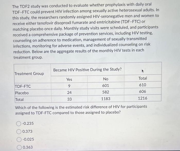 Solved The TDF2 study was conducted to evaluate whether | Chegg.com