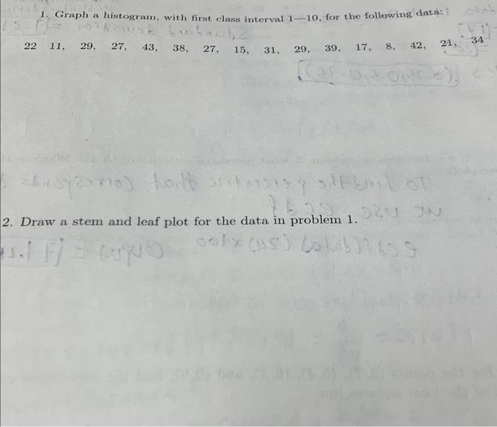 Solved 1. Graph a histogram, with first class interval 1-10, | Chegg.com