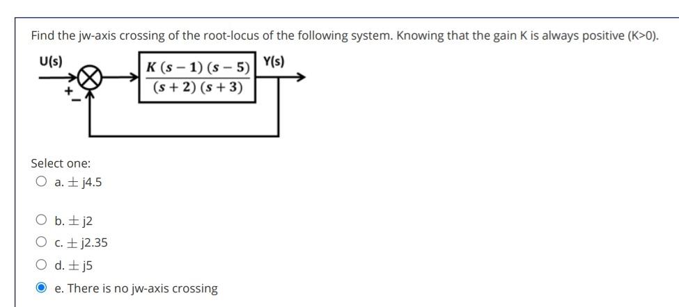 Solved Find the jw-axis crossing of the root-locus of the | Chegg.com