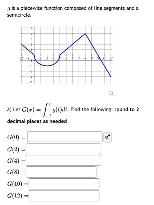 Solved g is a piecewise function composed of line segments | Chegg.com