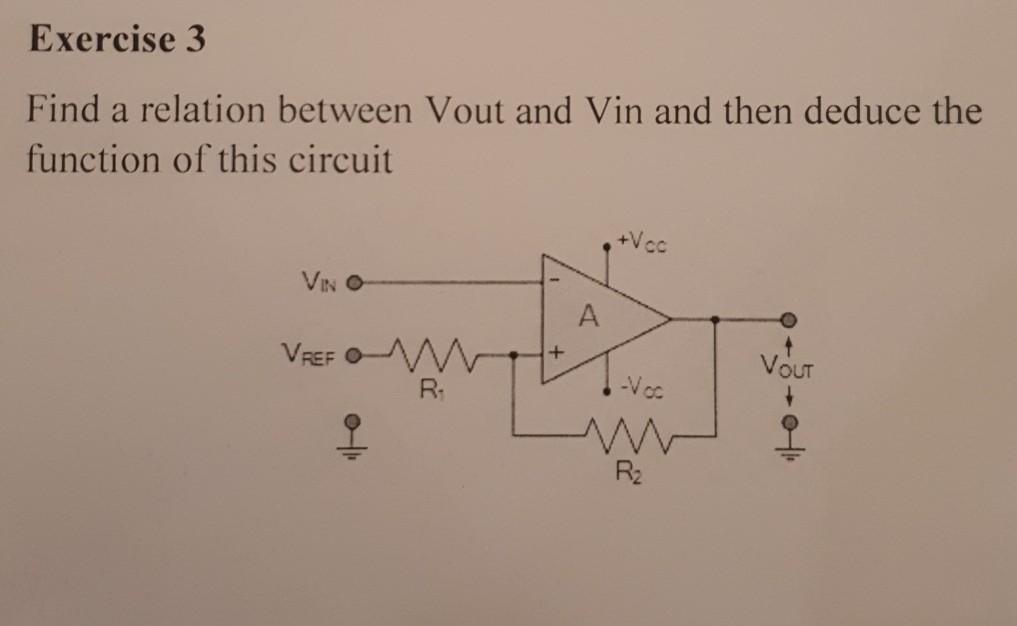 Solved Exercise 3 Find a relation between Vout and Vin and | Chegg.com