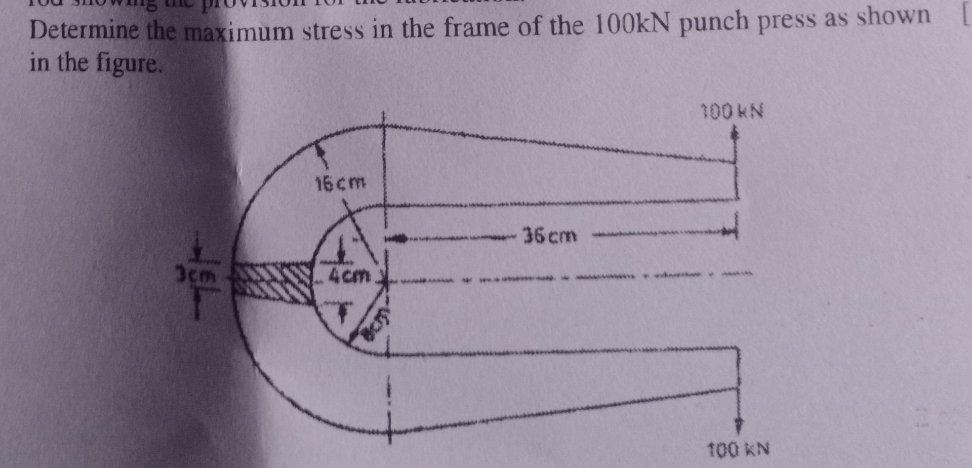 Solved Determine the maximum stress in the frame of the | Chegg.com