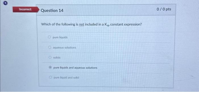 Solved Which of the following is not included in a Ksp | Chegg.com