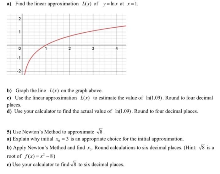 Solved a) Find the linear approximation L(x) of y=lnx at | Chegg.com