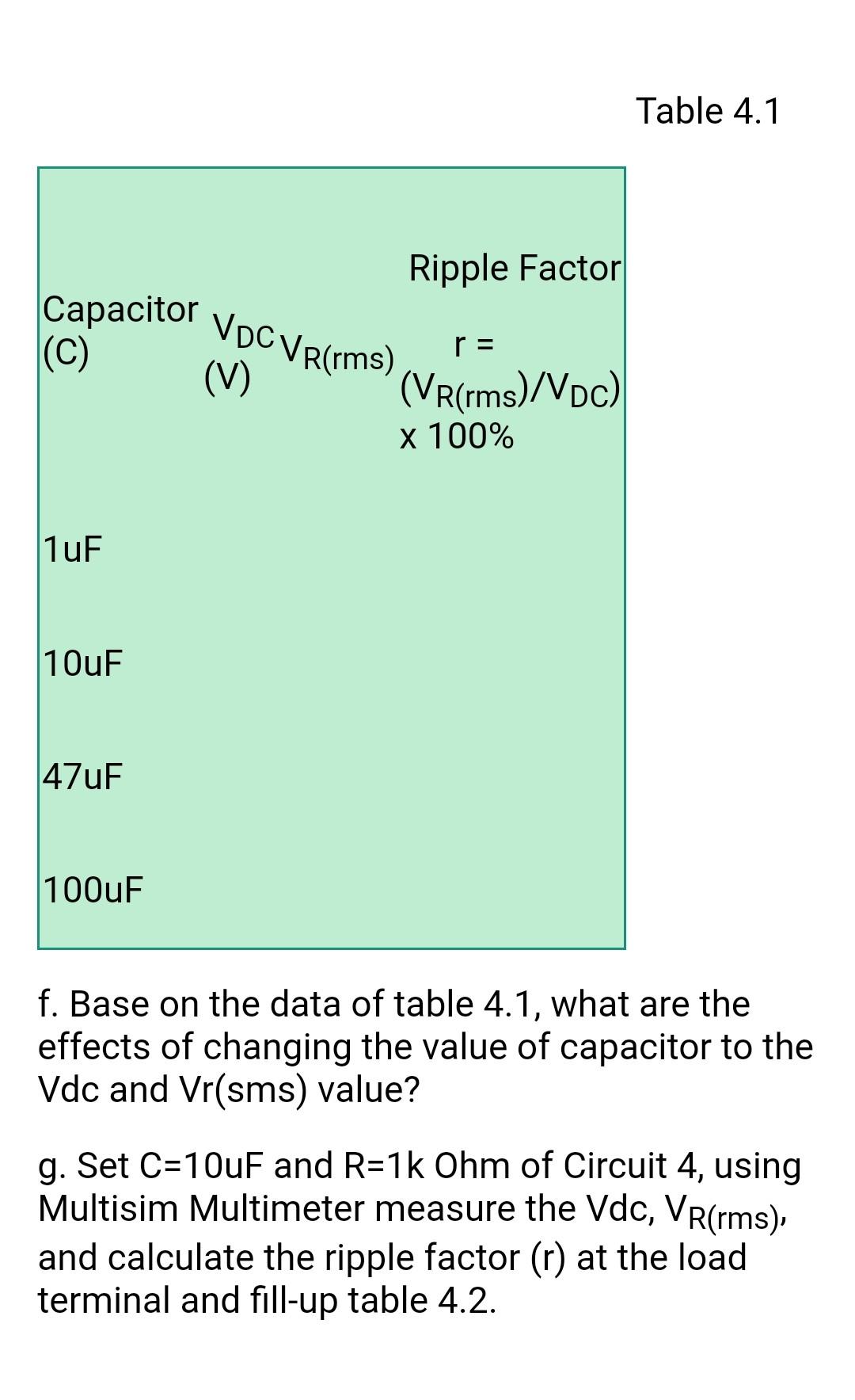 Solved Table 4.1 Ripple Factor Capacitor (C) VOC VR(rms) r= | Chegg.com