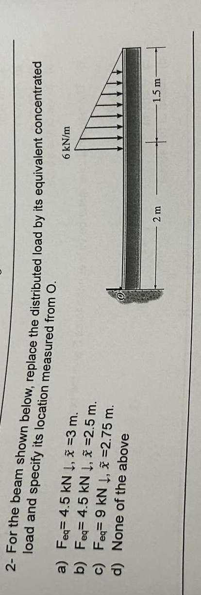 2- ﻿For the beam shown below, replace the distributed | Chegg.com