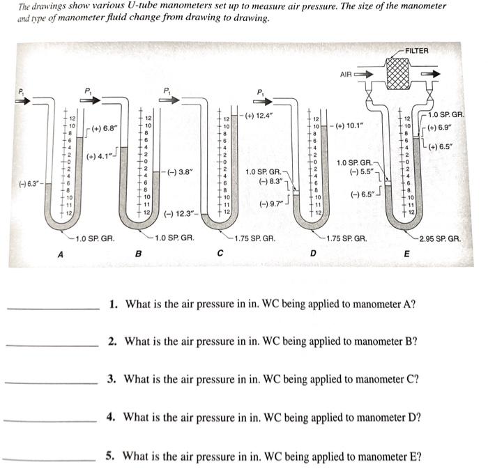 Easy Read Radon System Pressure Indicator Easy Read U-Tube Manometer ...