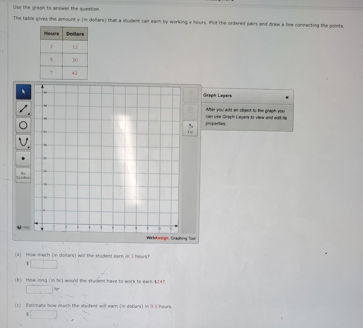Solved V Use the graph to answer the question. The table | Chegg.com