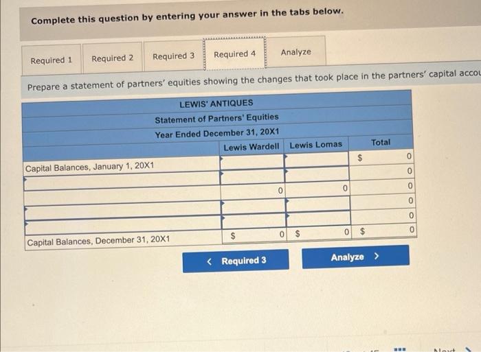 Solved Lewis Wardell and Lewis Lomas own Lewis' Antiques. | Chegg.com
