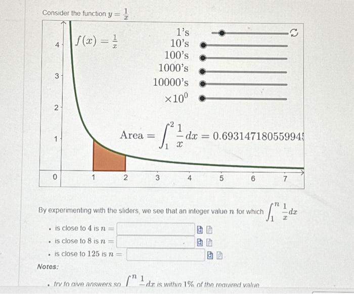 Solved Consider the function y=x1 By experimenting with the | Chegg.com