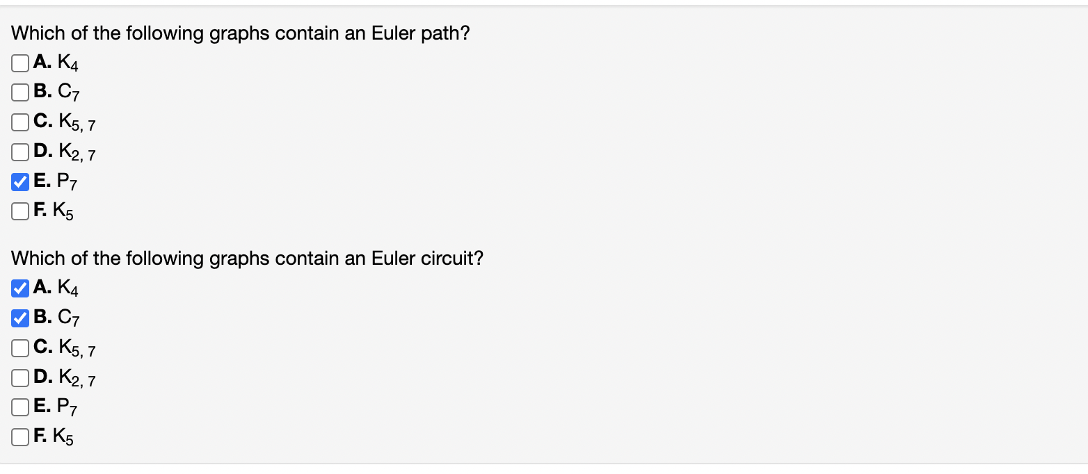 Solved Which of the following graphs contain an Euler | Chegg.com