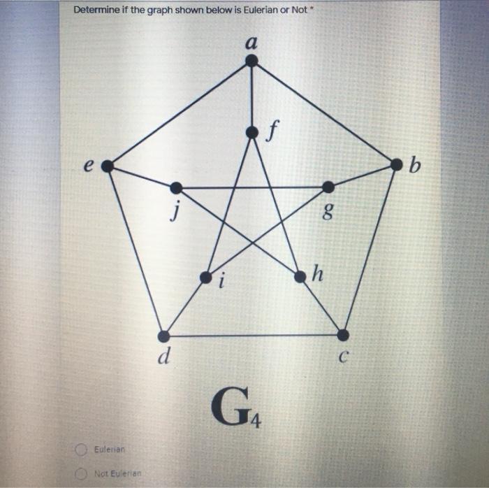 Solved Determine if the graph shown below is Hamiltonian or | Chegg.com