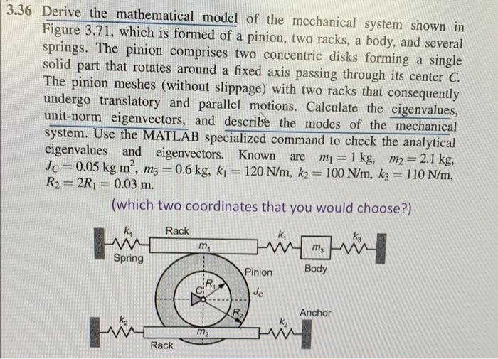 Solved 36 Derive the mathematical model of the mechanical | Chegg.com